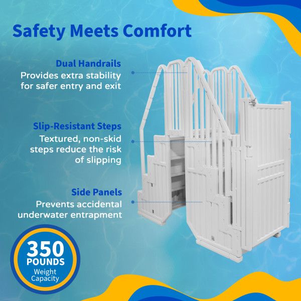 Easy Pool Step Entry System, Blue Wave NE138
